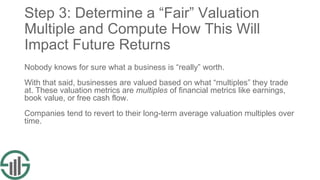 How To Calculate The Expected Total Return of Any Stock | PPT