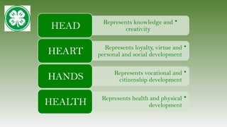4-H Club Overview Powerpresentation.pptx