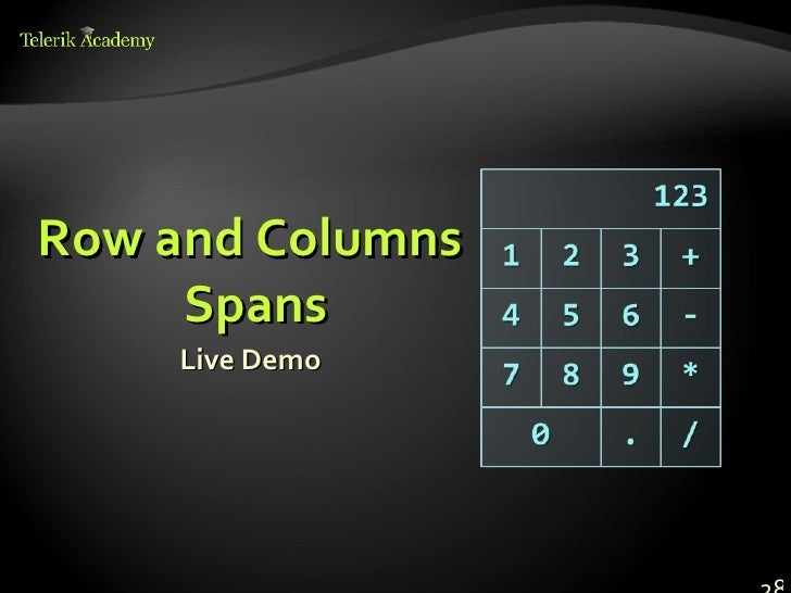 HTML 5 Tables and Forms