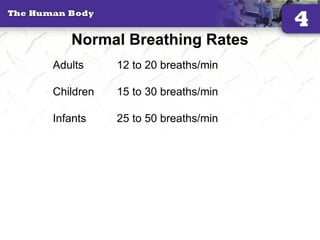 4-human-body 1 Human Body EMT guideliness to practice | PPT