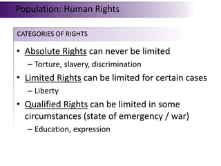 4-Human-Rights-powerpoint.pptx