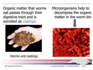 4-h_vermicomposting_lesson_1_final_ppt.ppt
