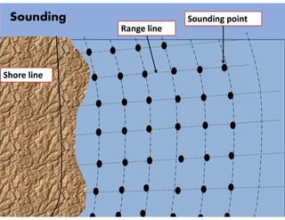 4- Hydrographic Surveying.pdf | Geology | Science