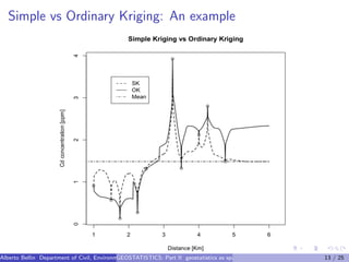 4 hydrology geostatistics-part_2 | PPT