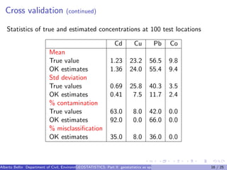 4 hydrology geostatistics-part_2 | PPT