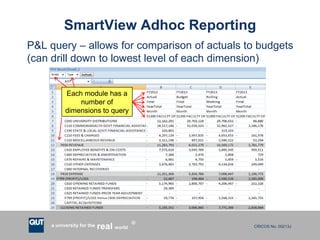 HYPERION - IBANK | PPTX
