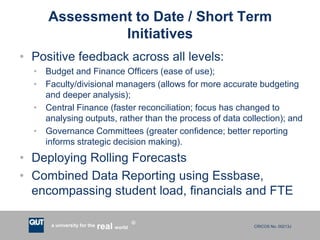 HYPERION - IBANK | PPTX