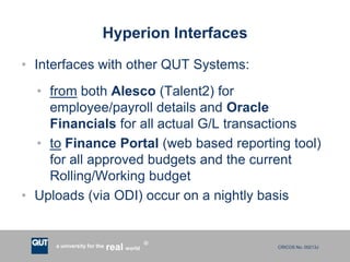 HYPERION - IBANK | PPTX