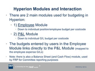 HYPERION - IBANK | PPTX