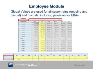 HYPERION - IBANK | PPTX