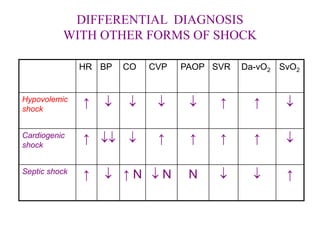 4-hypovolemic-shock-230125091922-feec1bbc.pdf