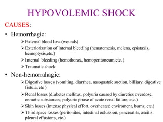 4-hypovolemic-shock.ppt