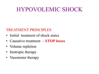 4-hypovolemic-shock.ppt