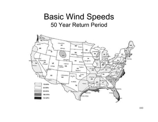 4 ibc-1608-wind | PPT