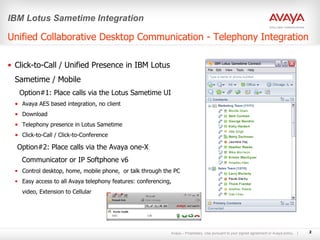 Sametime e Avaya | PPT