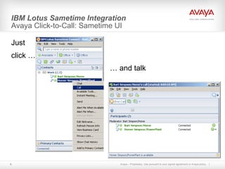 Sametime e Avaya | PPT