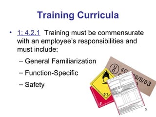 4 IATA Training | PPT