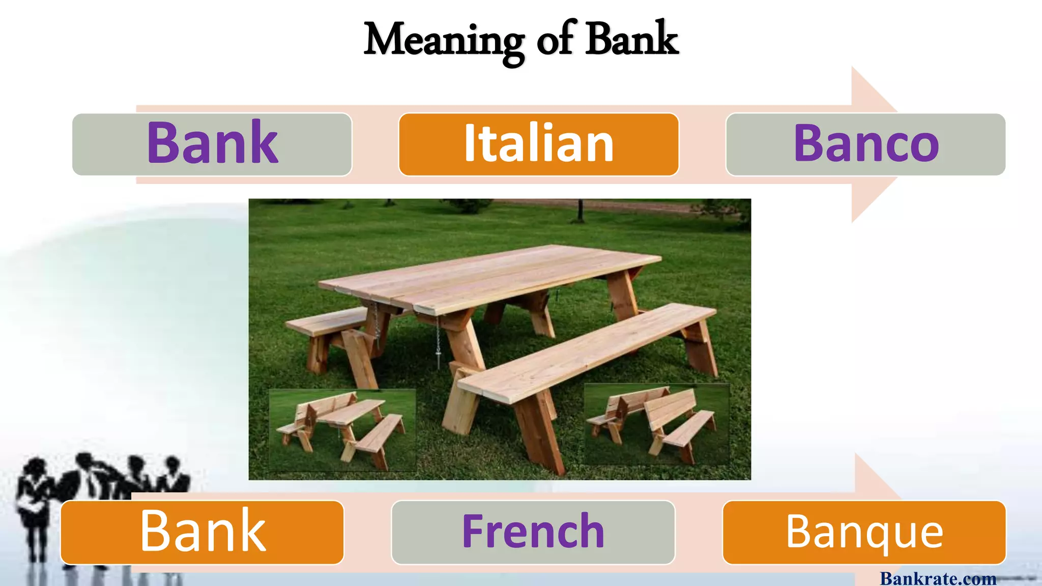 BANKING TRANSACTIONS | PPTX