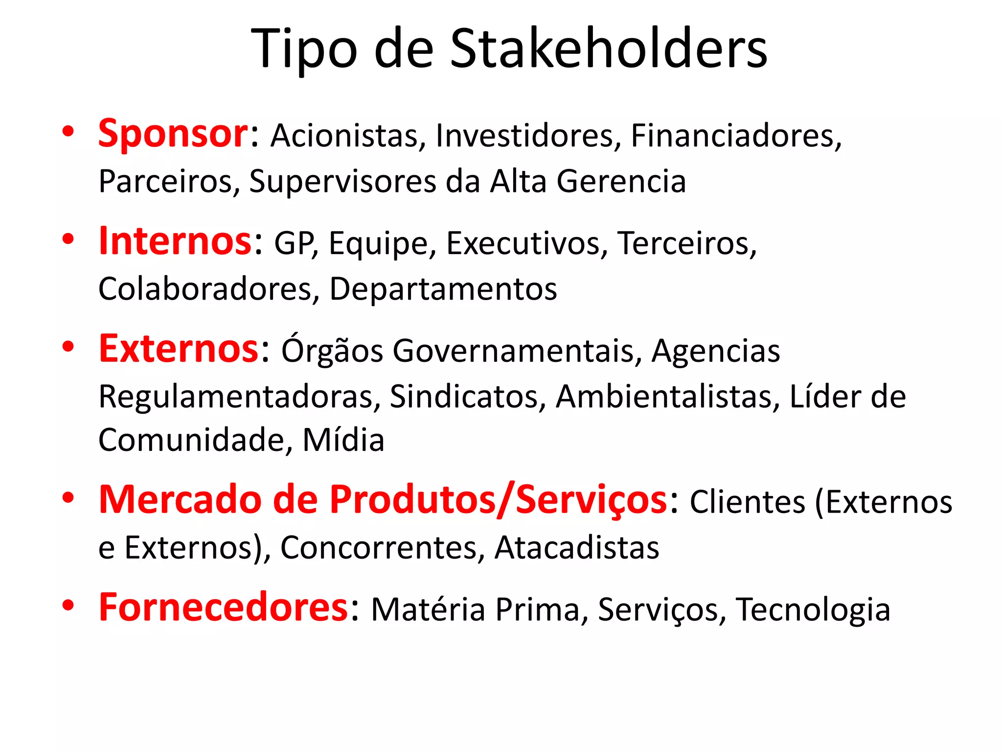 Identificar as Partes Interessadas | PPT