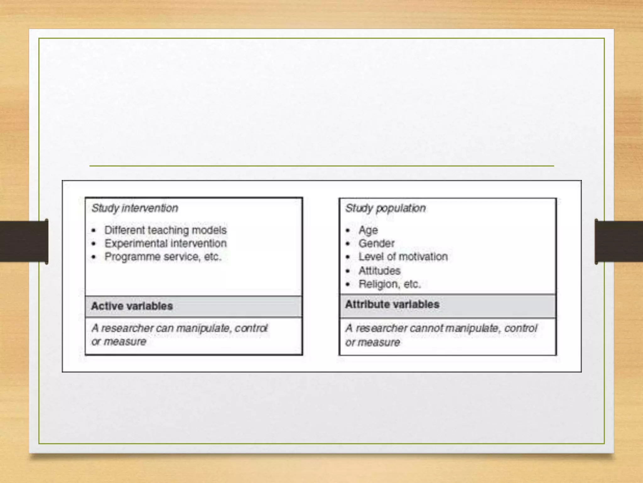 identifying variables | PPTX