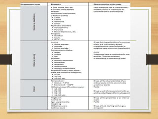 identifying variables | PPTX