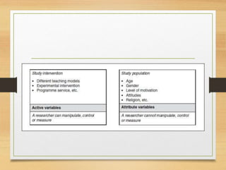 identifying variables | PPTX