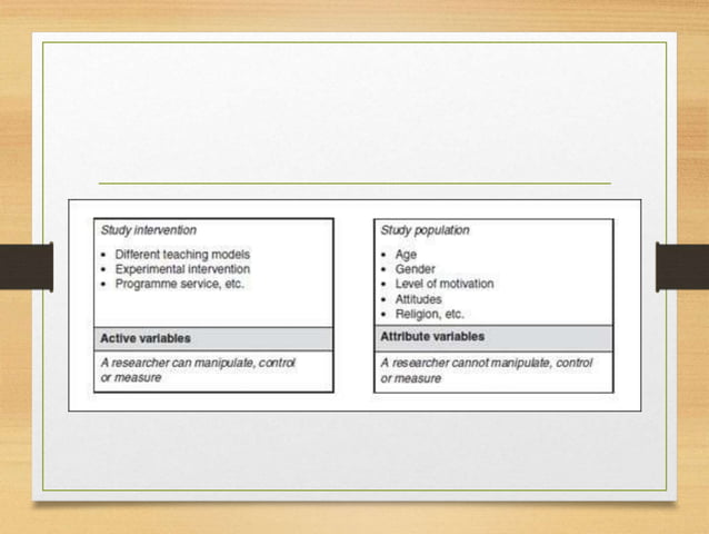 identifying variables | PPT