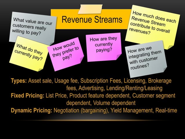 Identifying Value in Lean Marketing | PPT