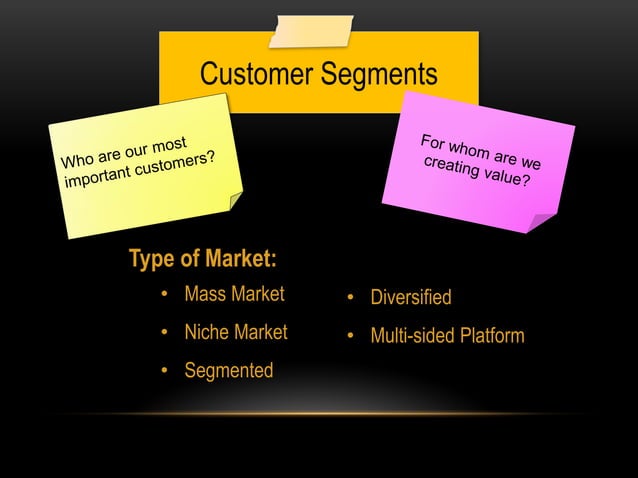Identifying Value in Lean Marketing | PPT