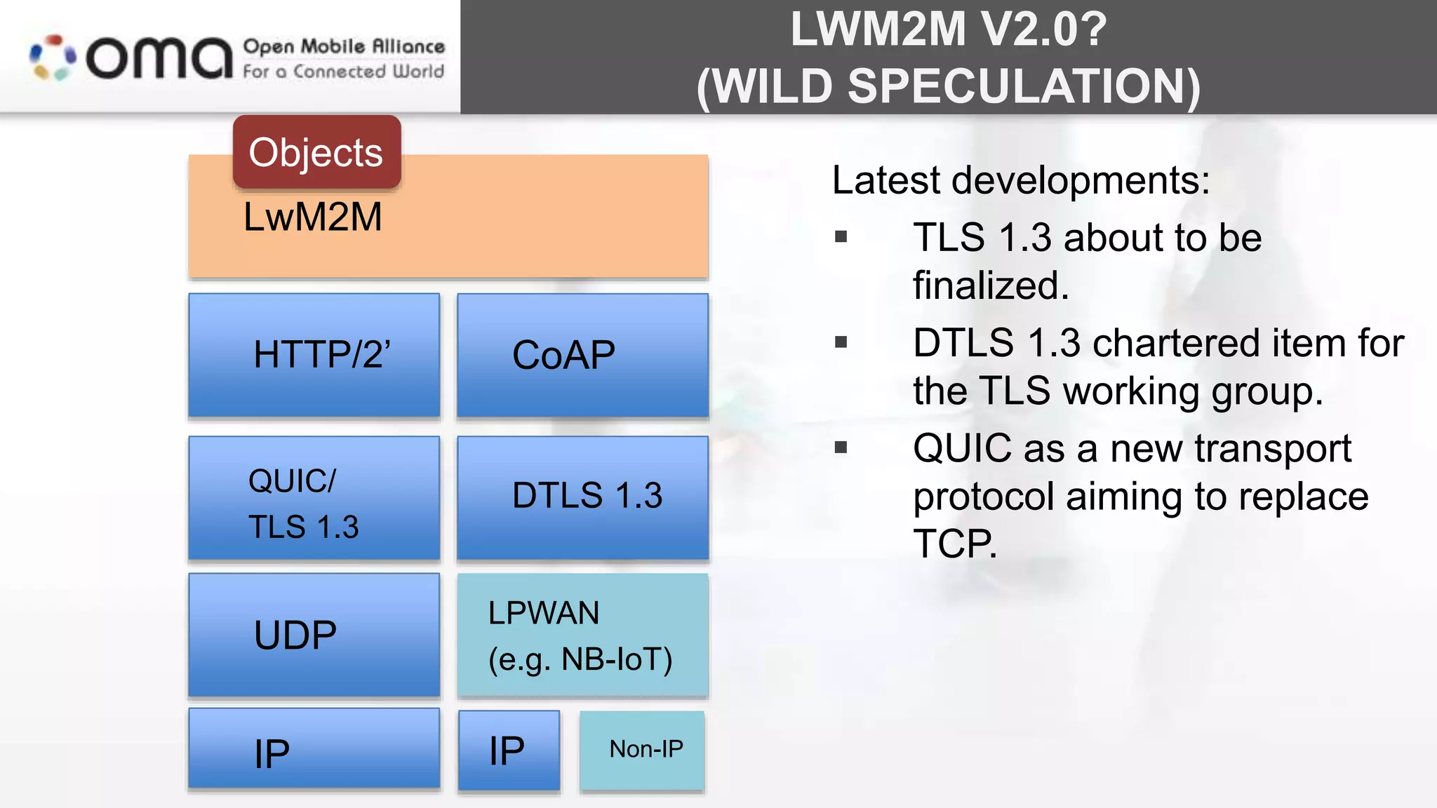IETF building block in the LwM2M Ecosystem (IoT World 2017 Workshop) | PPT