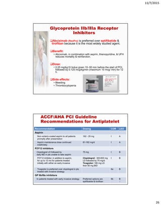 Ischemic heart disease | PDF