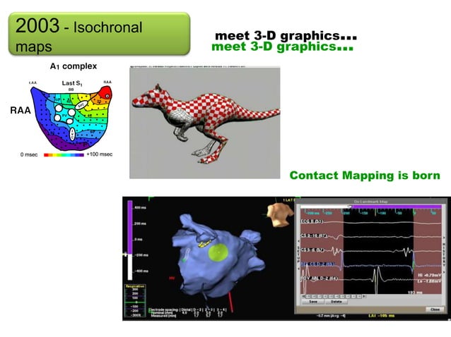 Implication of 3D Mapping in EP | PPTX