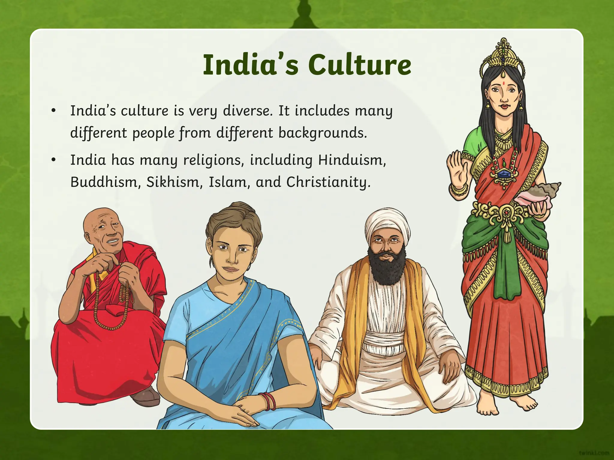 4-india-power-point to know more about india | PPT