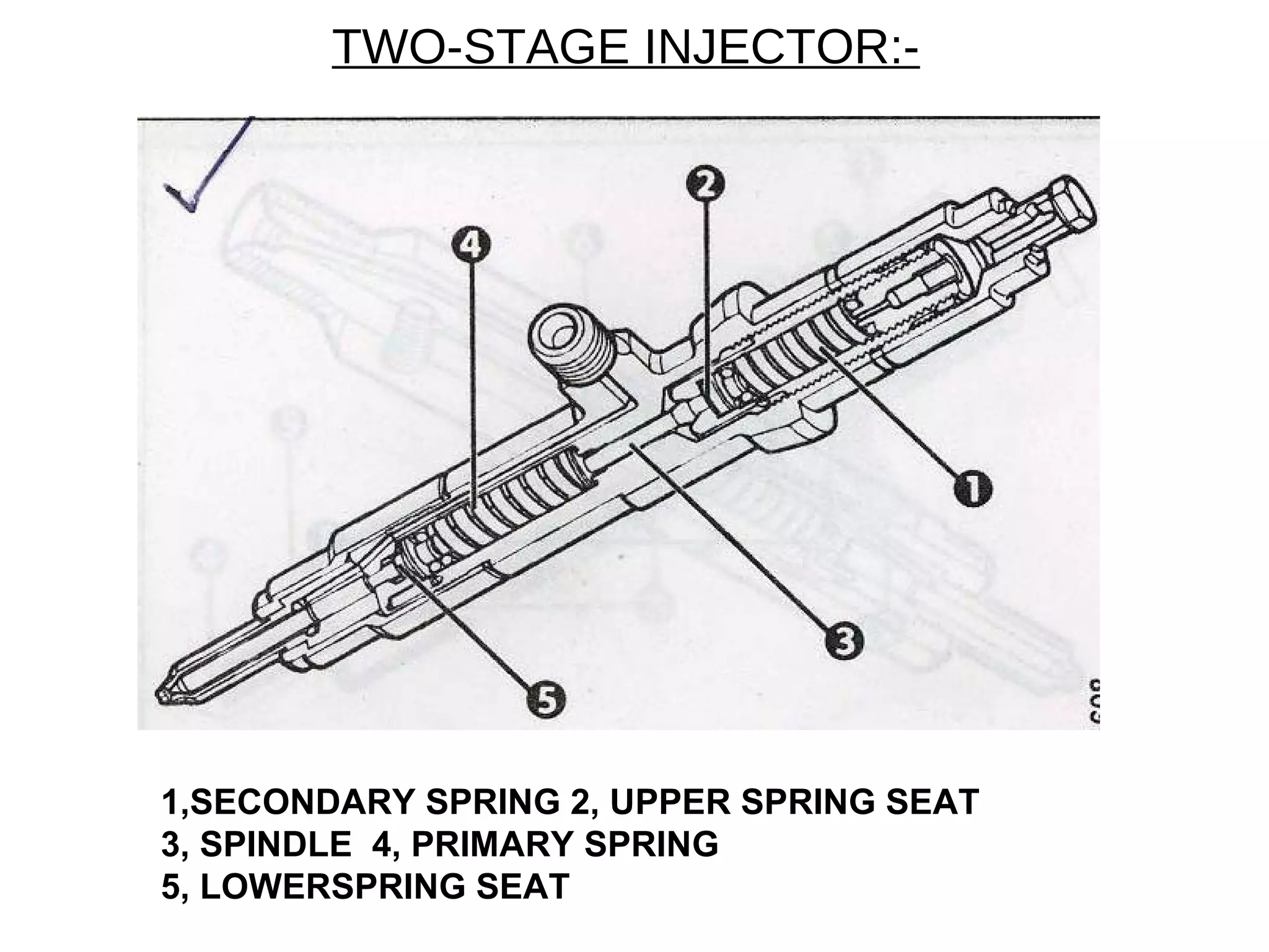 injector in diesel engine | PPT