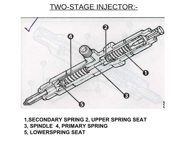 injector in diesel engine | PPT