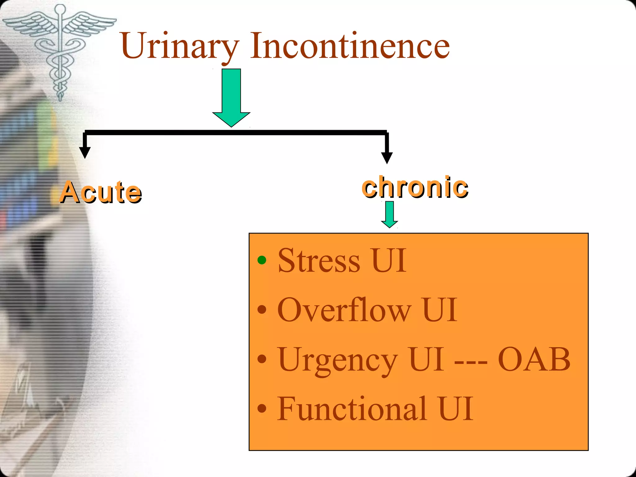 4 inkontinensia-urin | PPT