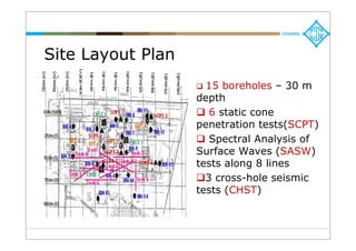 In-situ testing to verify ground improvement | PDF