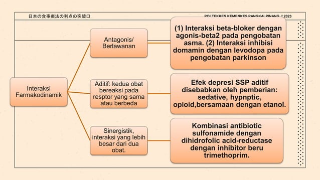 4 - Interaksi Antar Obat 2023.pptx