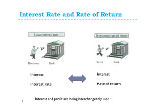 4 interest and equivalence | PPT