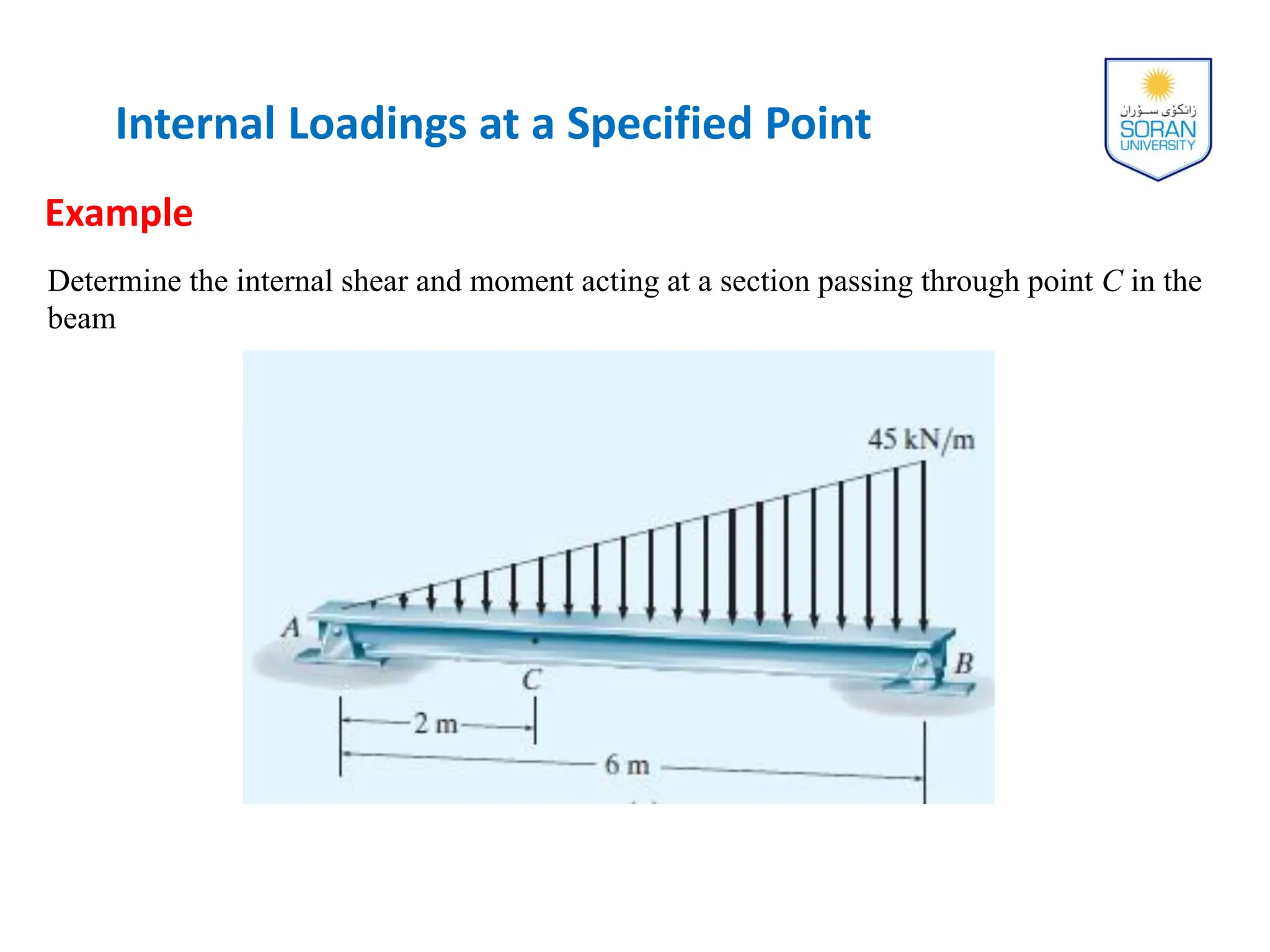 4-Internal Loadings Developed in Structural Members.pdf