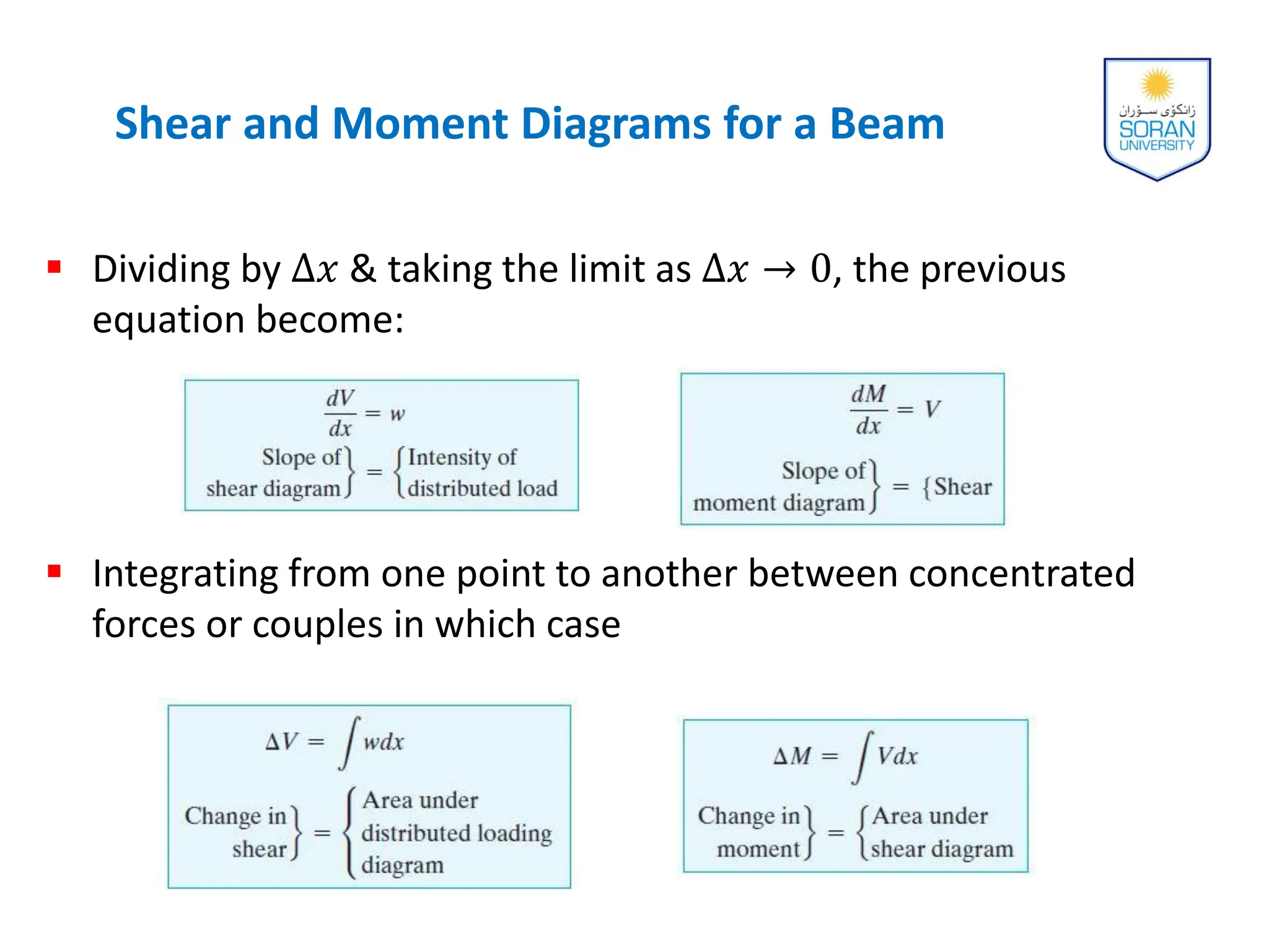 4-Internal Loadings Developed in Structural Members.pdf