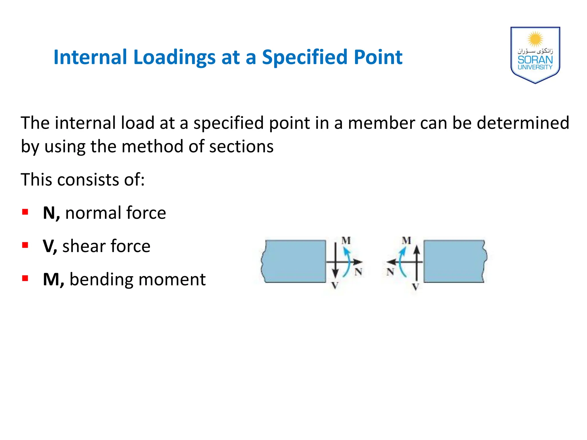 4-Internal Loadings Developed in Structural Members.pdf