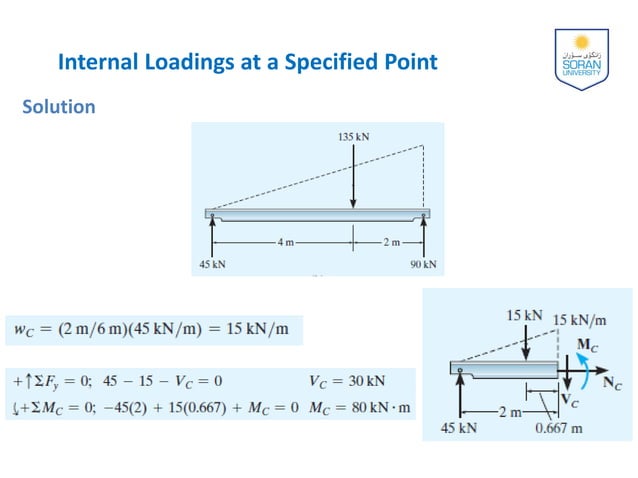 4-Internal Loadings Developed in Structural Members.pdf | Physics | Science