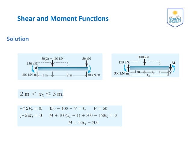 4-Internal Loadings Developed in Structural Members.pdf | Physics | Science