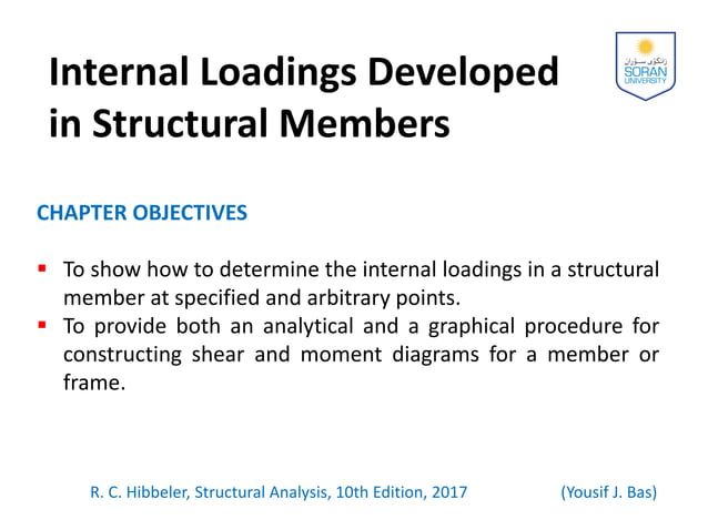 4-Internal Loadings Developed in Structural Members.pdf | Physics | Science