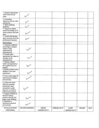 4 internship evaluation | PDF
