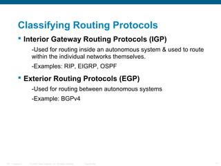 4 introduction to dynamic routing & dv vs ls | PPT