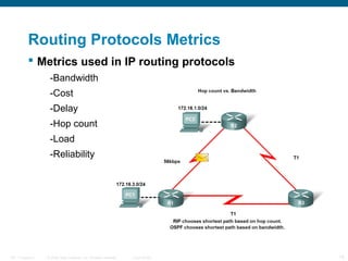 4 introduction to dynamic routing & dv vs ls | PPT | Free Download