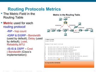 4 introduction to dynamic routing & dv vs ls | PPT