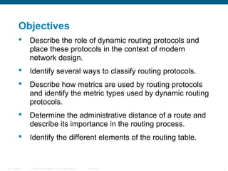 4 introduction to dynamic routing & dv vs ls | PPT